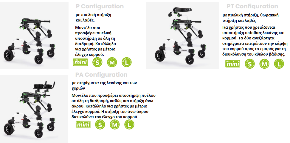 Περιπατητούρα Grillo Ormesa - Ορθοπαιδικά - Ορθοπεδικά Κυρίτσης