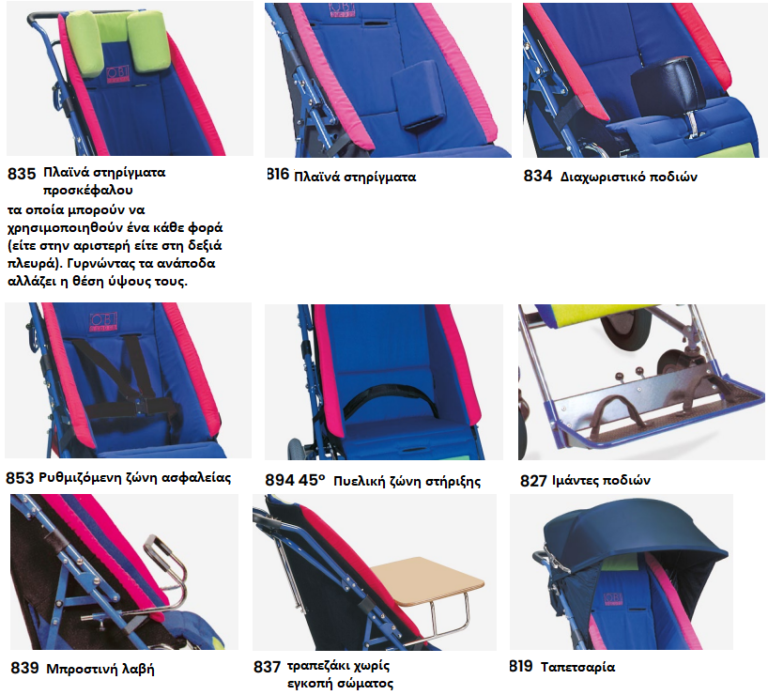 Παιδικό καροτσάκι μεταφοράς Obi Ormesa - Ορθοπαιδικά - Ορθοπεδικά Κυρίτσης