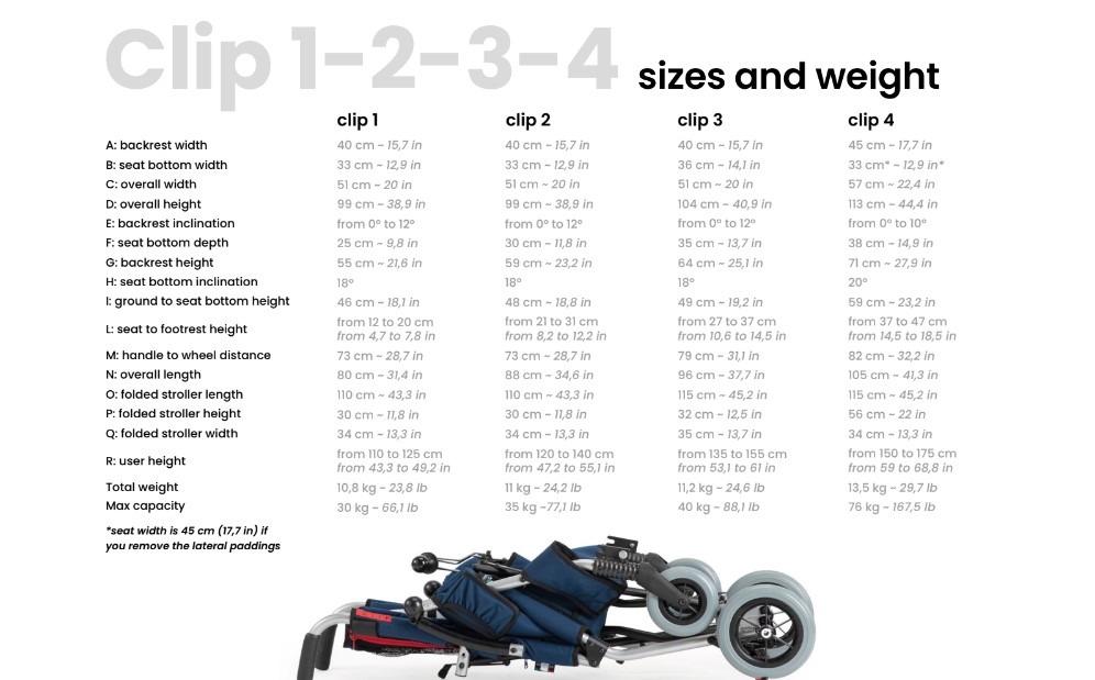 Παιδικό Καροτσάκι Clip Ormesa - Ορθοπαιδικά - Ορθοπεδικά Κυρίτσης