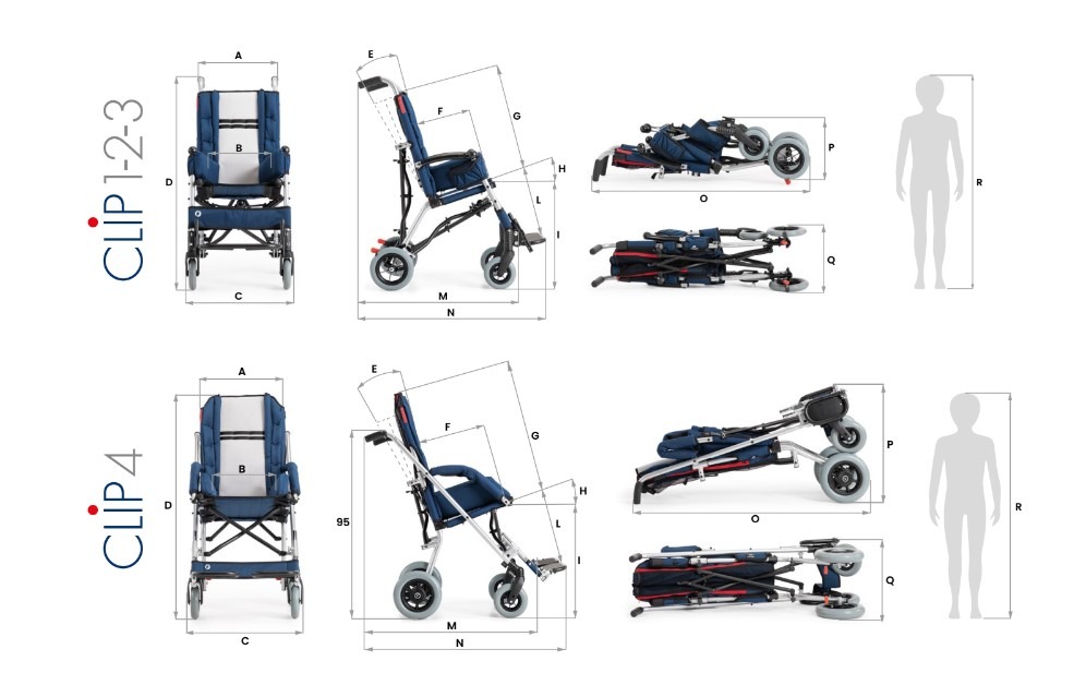 Παιδικό Καροτσάκι Clip Ormesa - Ορθοπαιδικά - Ορθοπεδικά Κυρίτσης