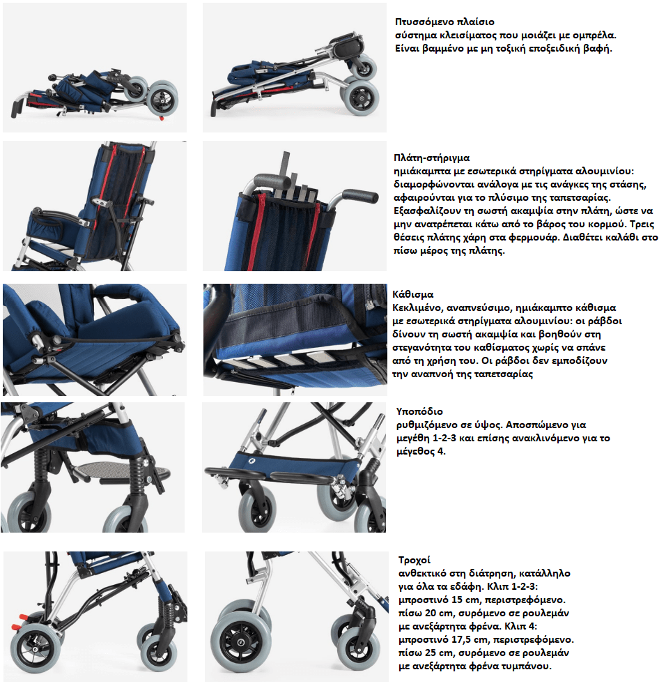 Παιδικό Καροτσάκι Clip Ormesa - Ορθοπαιδικά - Ορθοπεδικά Κυρίτσης